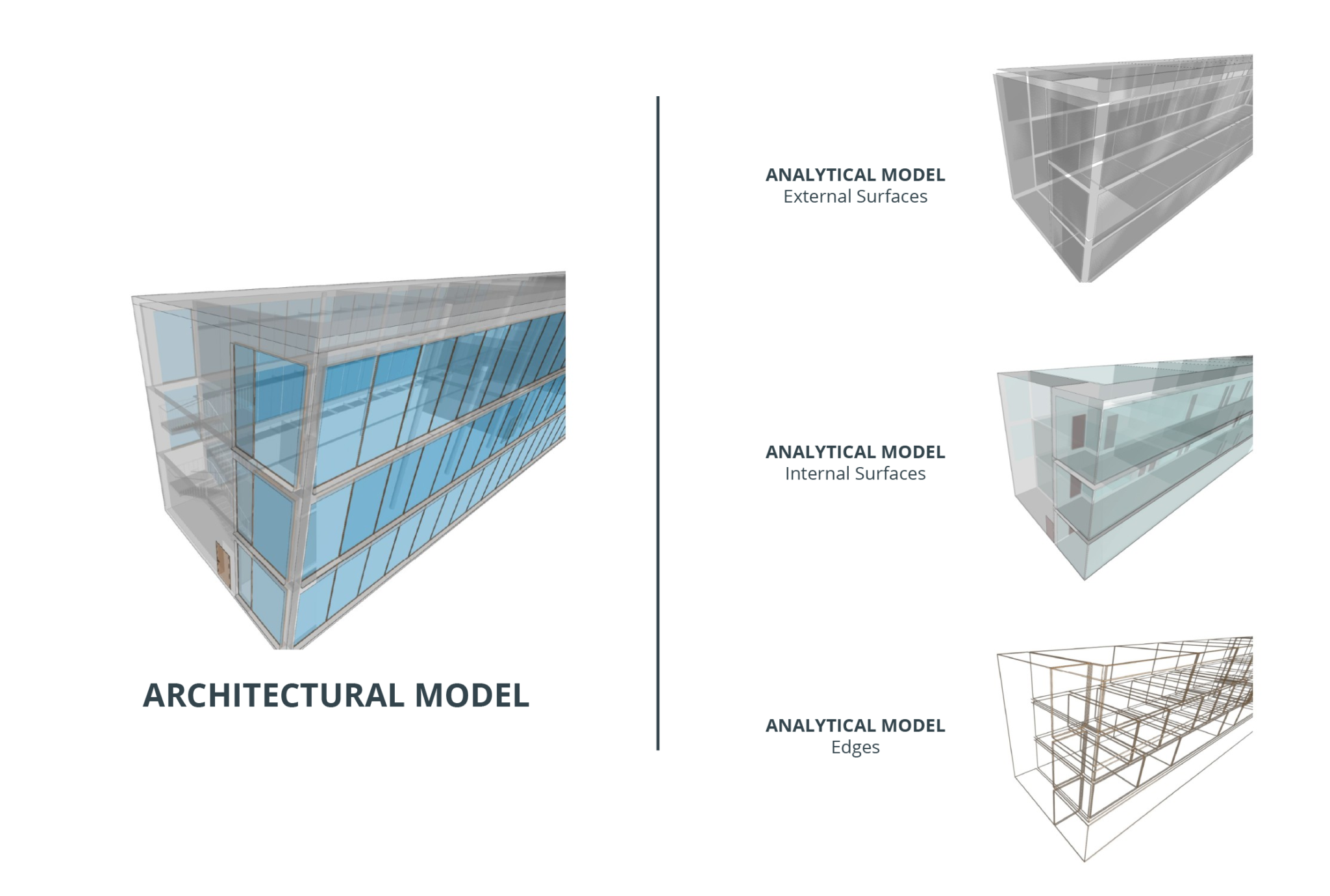 Open BIM Analytical Model: the role of this tool in acoustic and energy ...