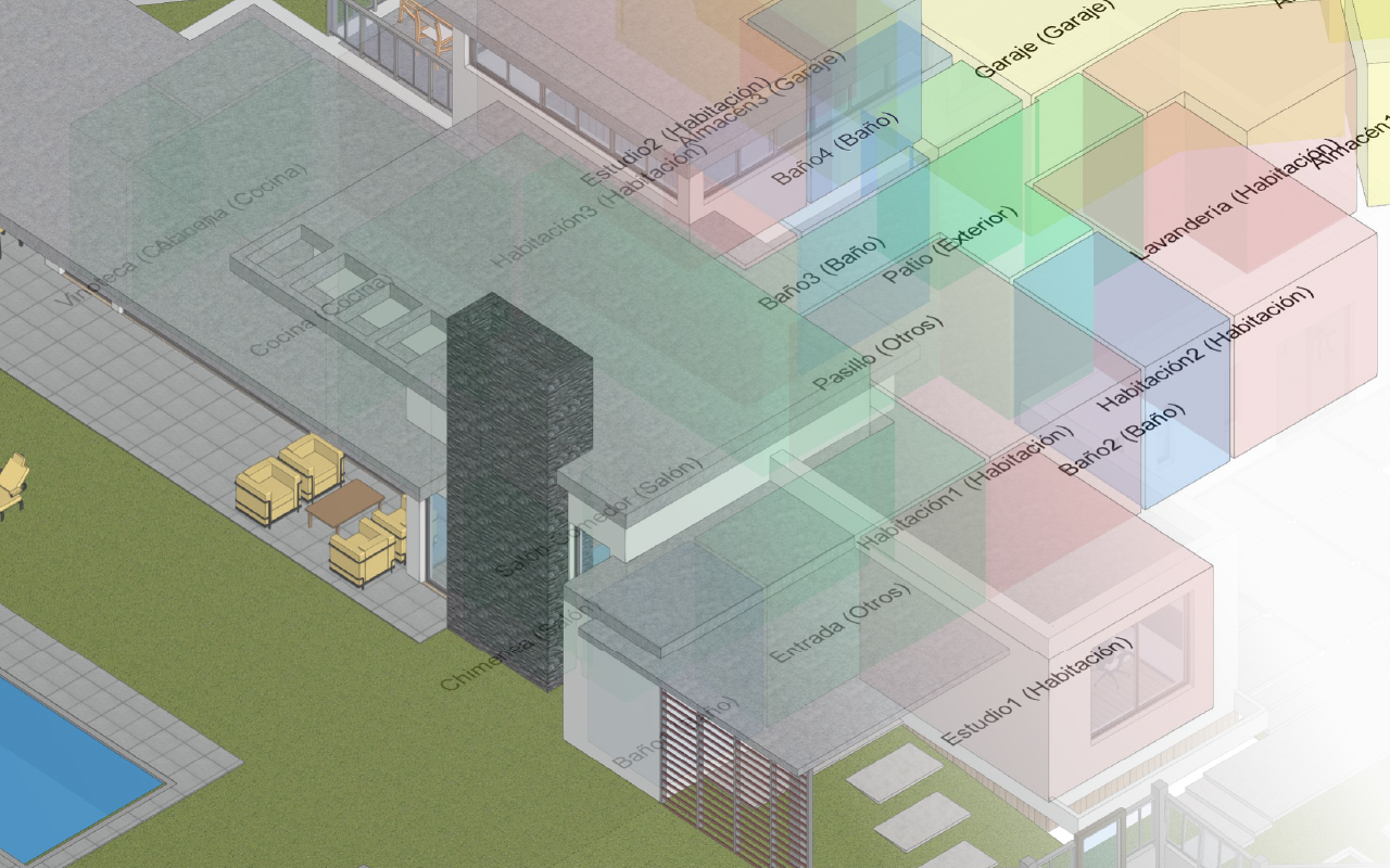 Open BIM in energy simulations: CYPE Architecture – CYPETHERM workflow ...